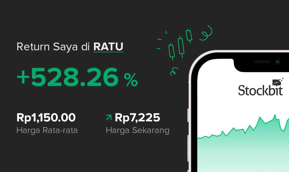 Saham: RATU - PT. Raharja Energi Cepu Tbk. | Stockbit