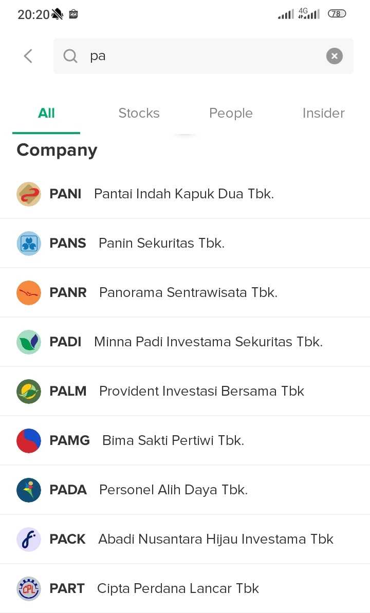 Saham: PANI - PT. Pantai Indah Kapuk Dua Tbk. | Stockbit