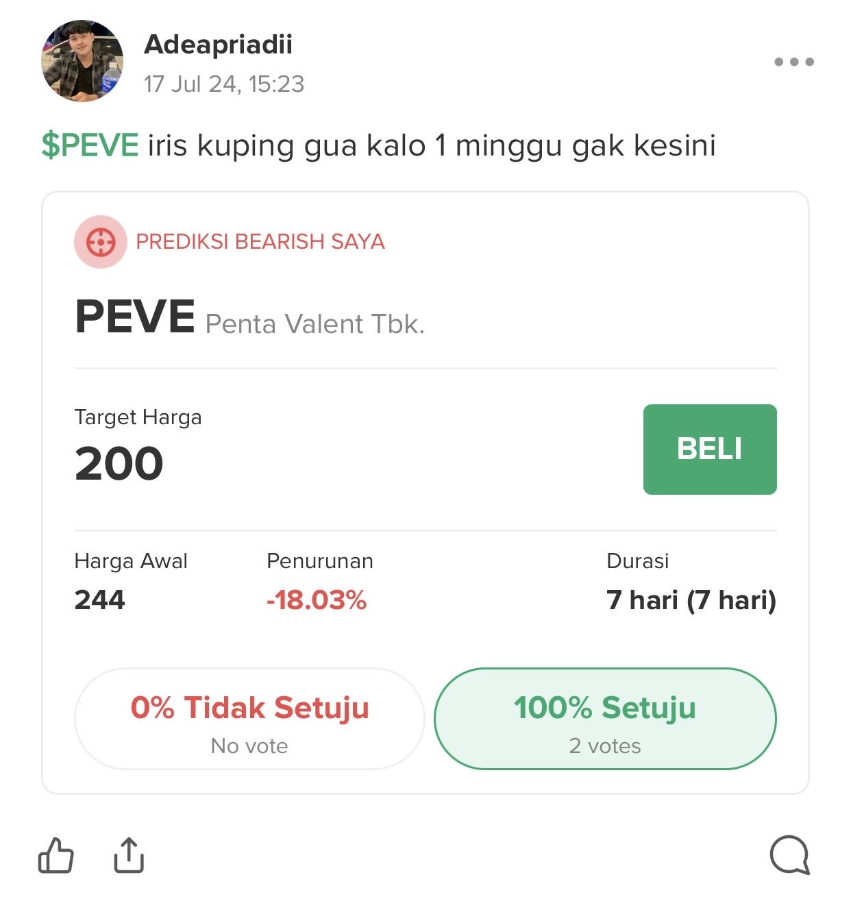 PEVE | Stockbit - Investasi Saham Bersama Komunitas Saham Terbesar di ...