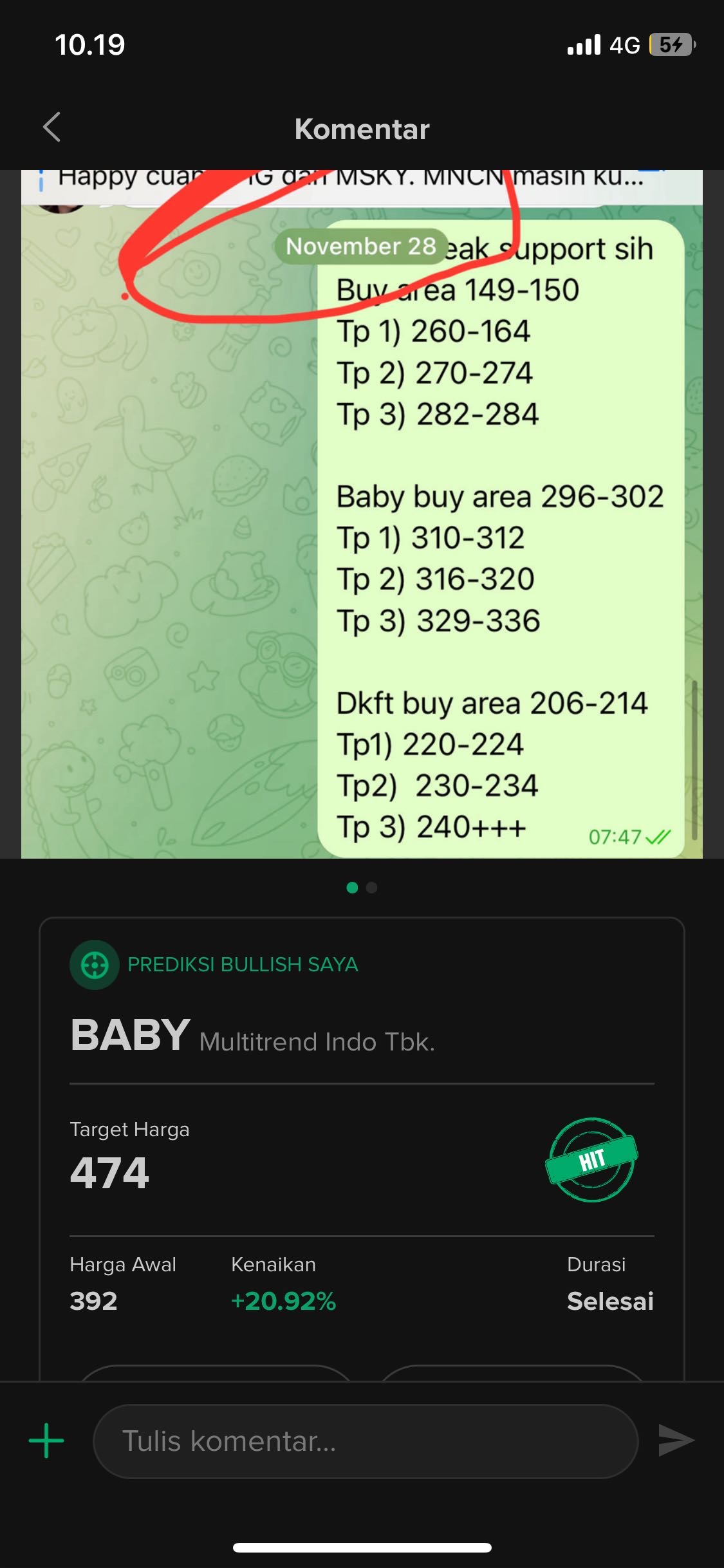 Saham: BABY - PT. Multitrend Indo Tbk. | Stockbit