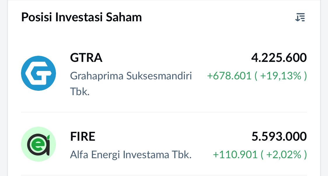 PSDN | Stockbit - Investasi Saham Bersama Komunitas Saham Terbesar di ...