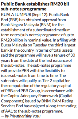 Public Bank Berhad Swift Code