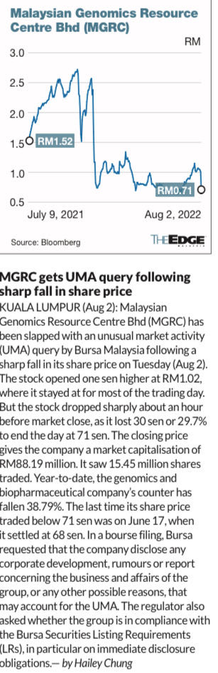 Saham KLSE-MGRC (Malaysian Genomics Resource Centre Berhad) | Stockbit