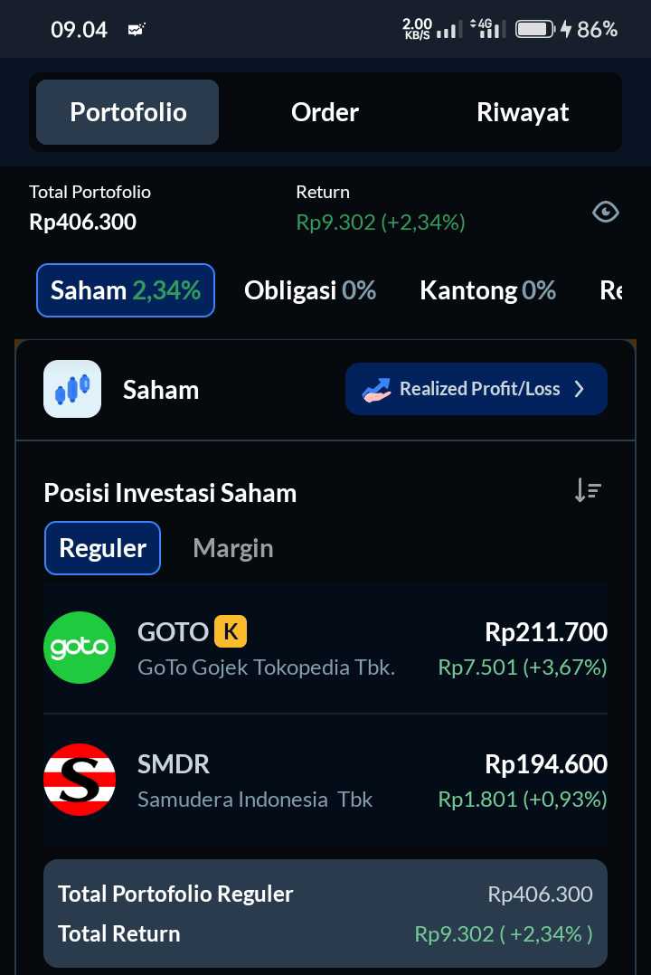 Saham: SMDR - PT. Samudera Indonesia Tbk. | Stockbit