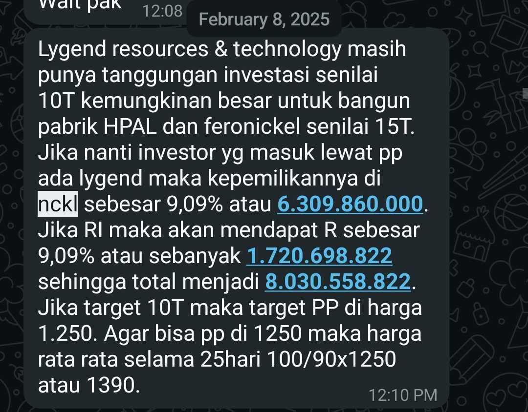 Saham: NCKL - PT. Trimegah Bangun Persada Tbk. | Stockbit