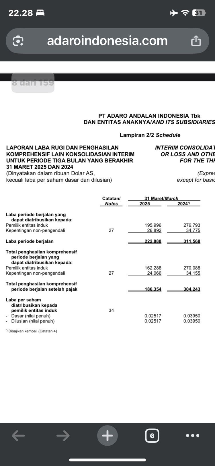 Saham: AADI - PT. Adaro Andalan Indonesia Tbk. | Stockbit