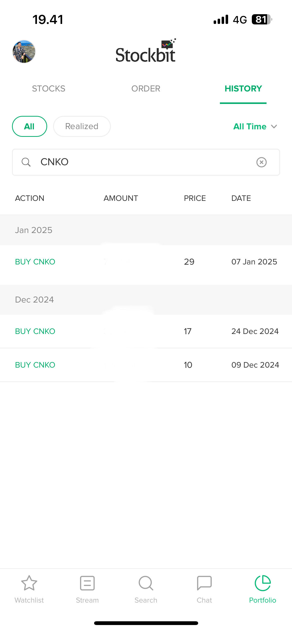 Saham: CNKO - PT. Exploitasi Energi Indonesia Tbk. | Stockbit