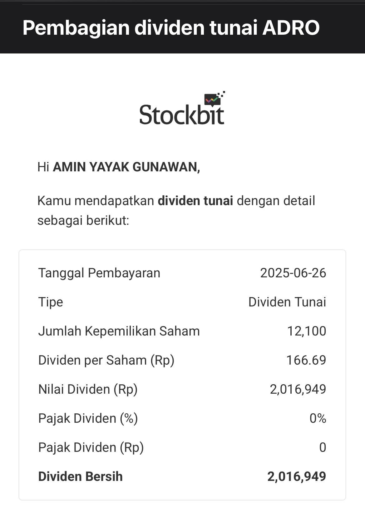 Saham: ADRO - PT. Alamtri Resources Indonesia Tbk. | Stockbit
