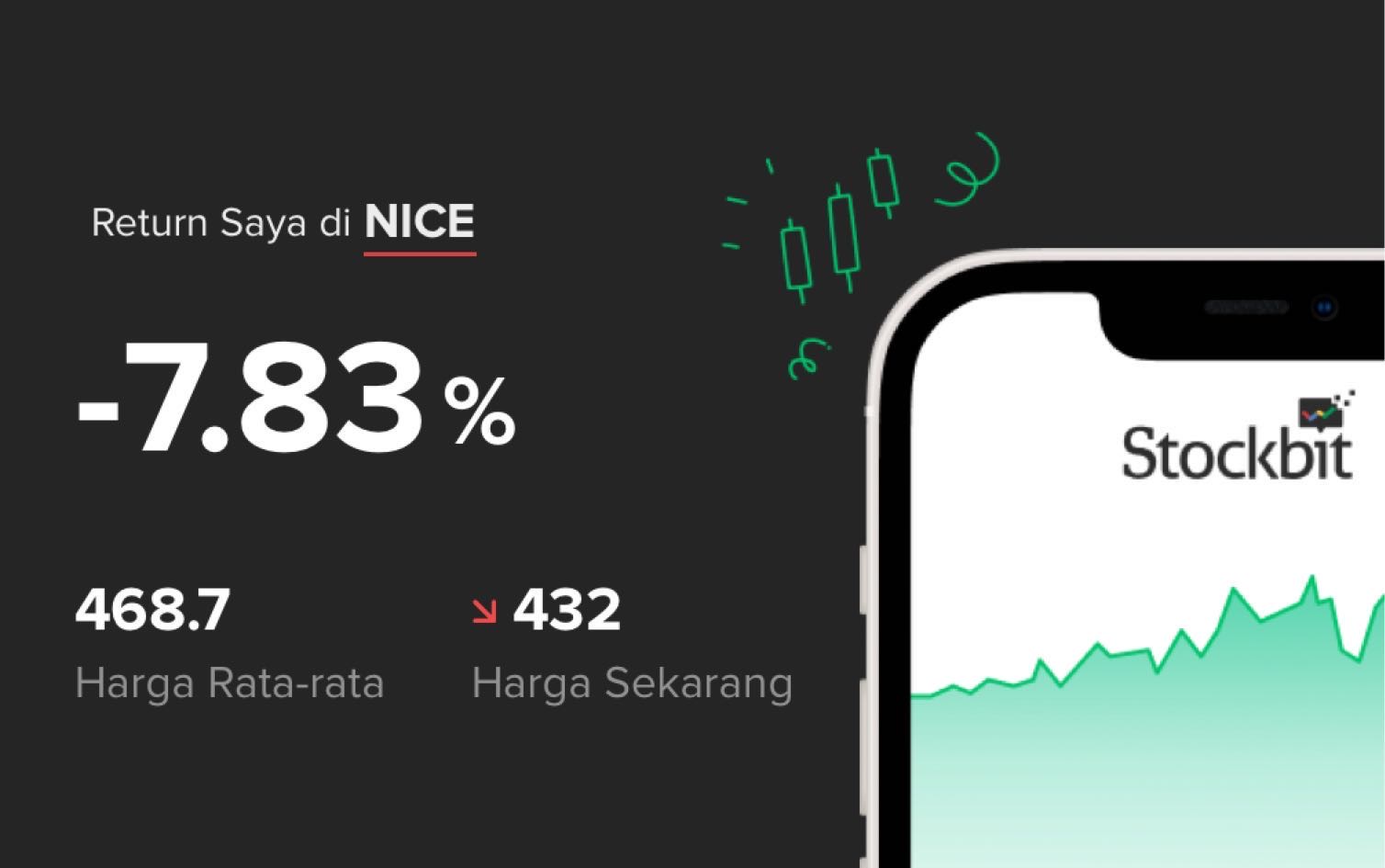 Saham: NICE - PT. Adhi Kartiko Pratama Tbk. | Stockbit
