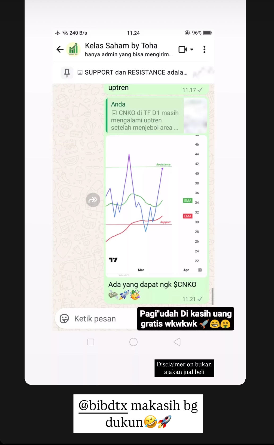 Saham: CNKO - PT. Exploitasi Energi Indonesia Tbk. | Stockbit