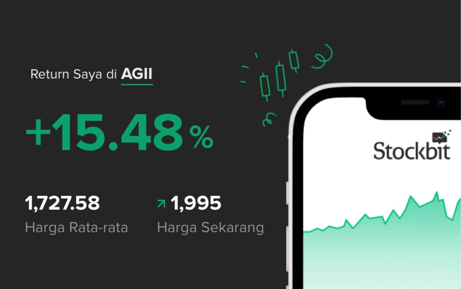 Saham: AGII - PT. Samator Indo Gas Tbk. | Stockbit