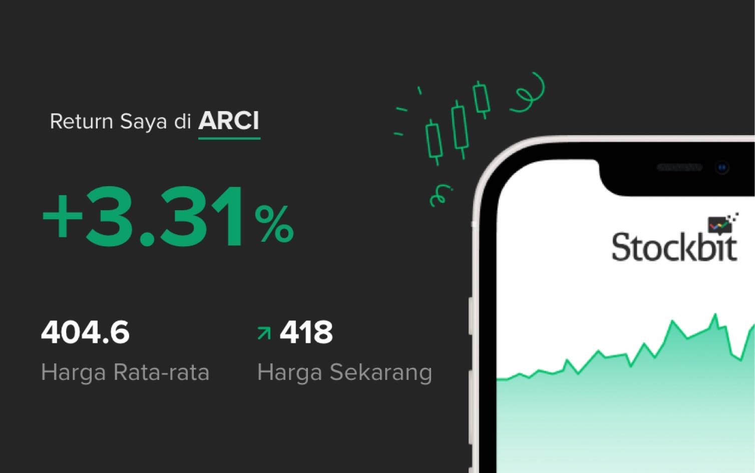Saham: ARCI - PT. Archi Indonesia Tbk | Stockbit