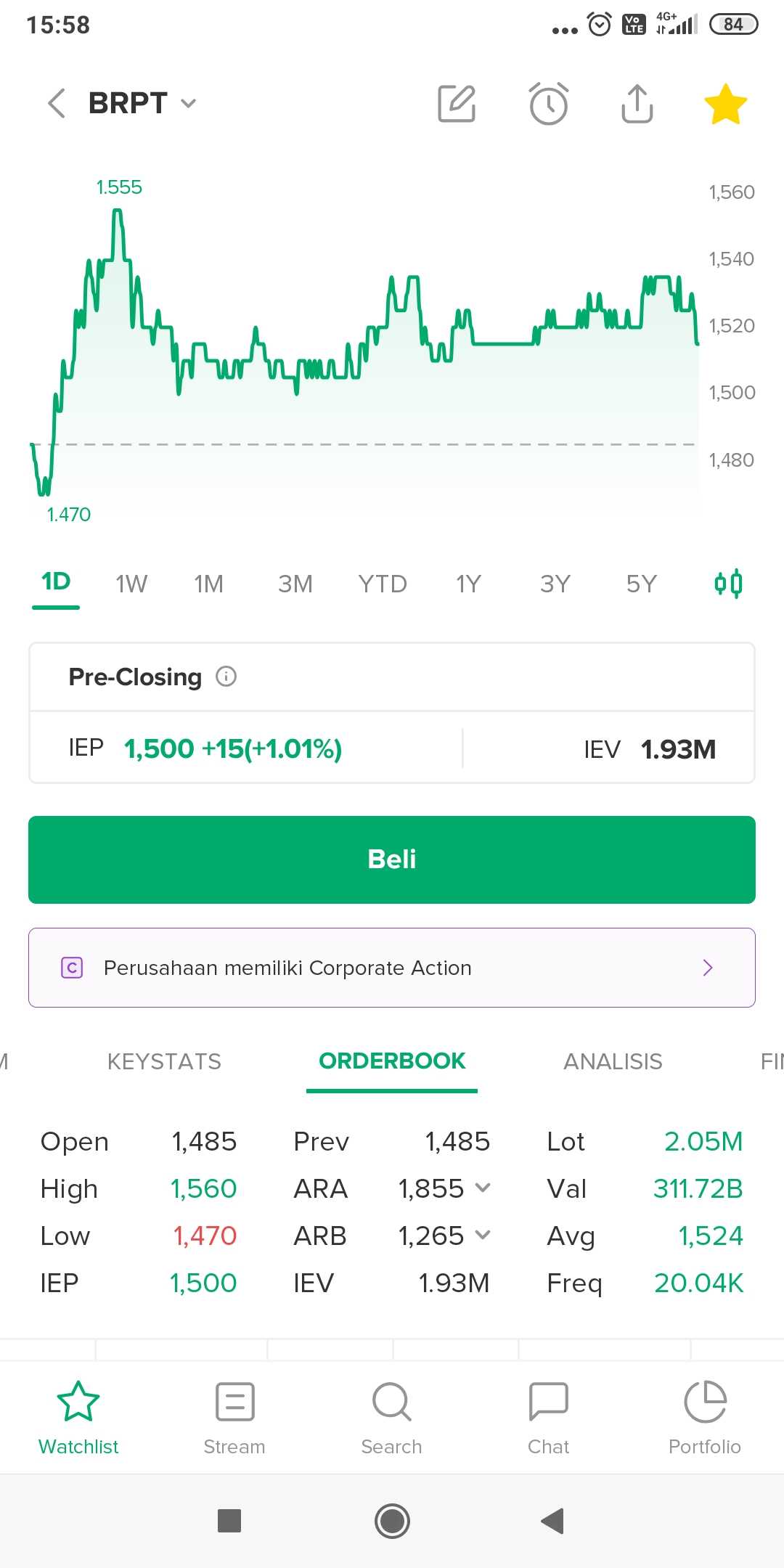 Saham: BRPT - PT. Barito Pacific Tbk. | Stockbit
