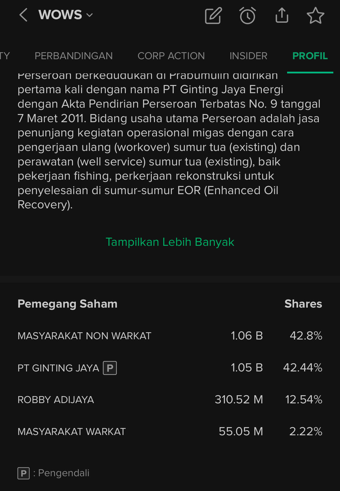 Saham: IOTF - PT. Sumber Sinergi Makmur Tbk. | Stockbit