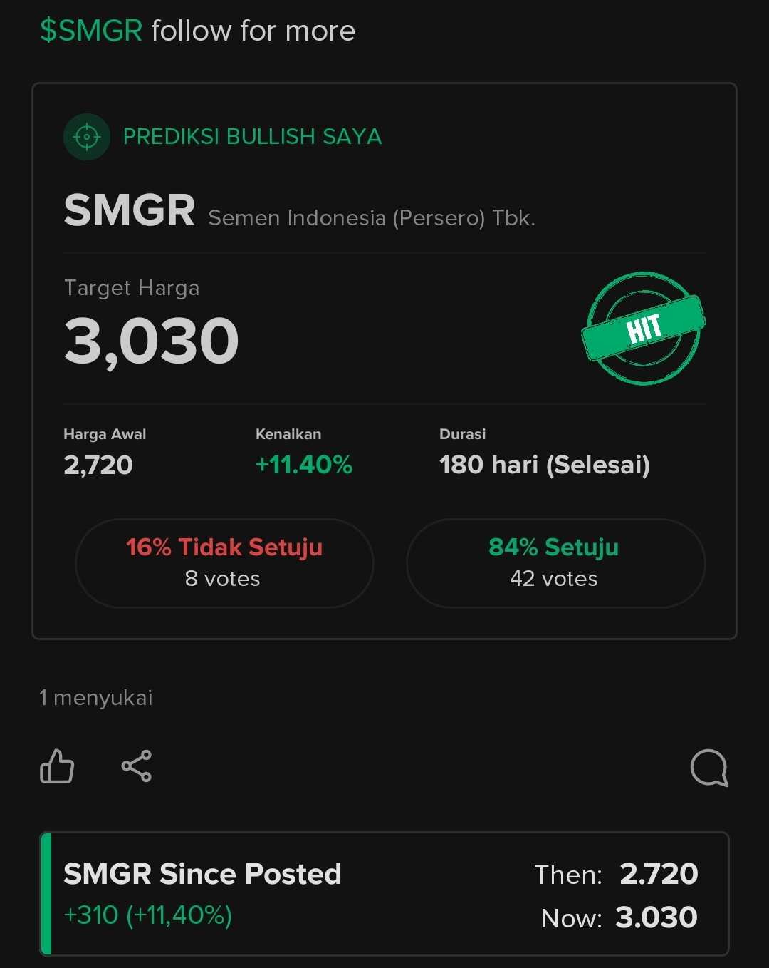 Saham: SMGR - PT. Semen Indonesia (Persero) Tbk. | Stockbit