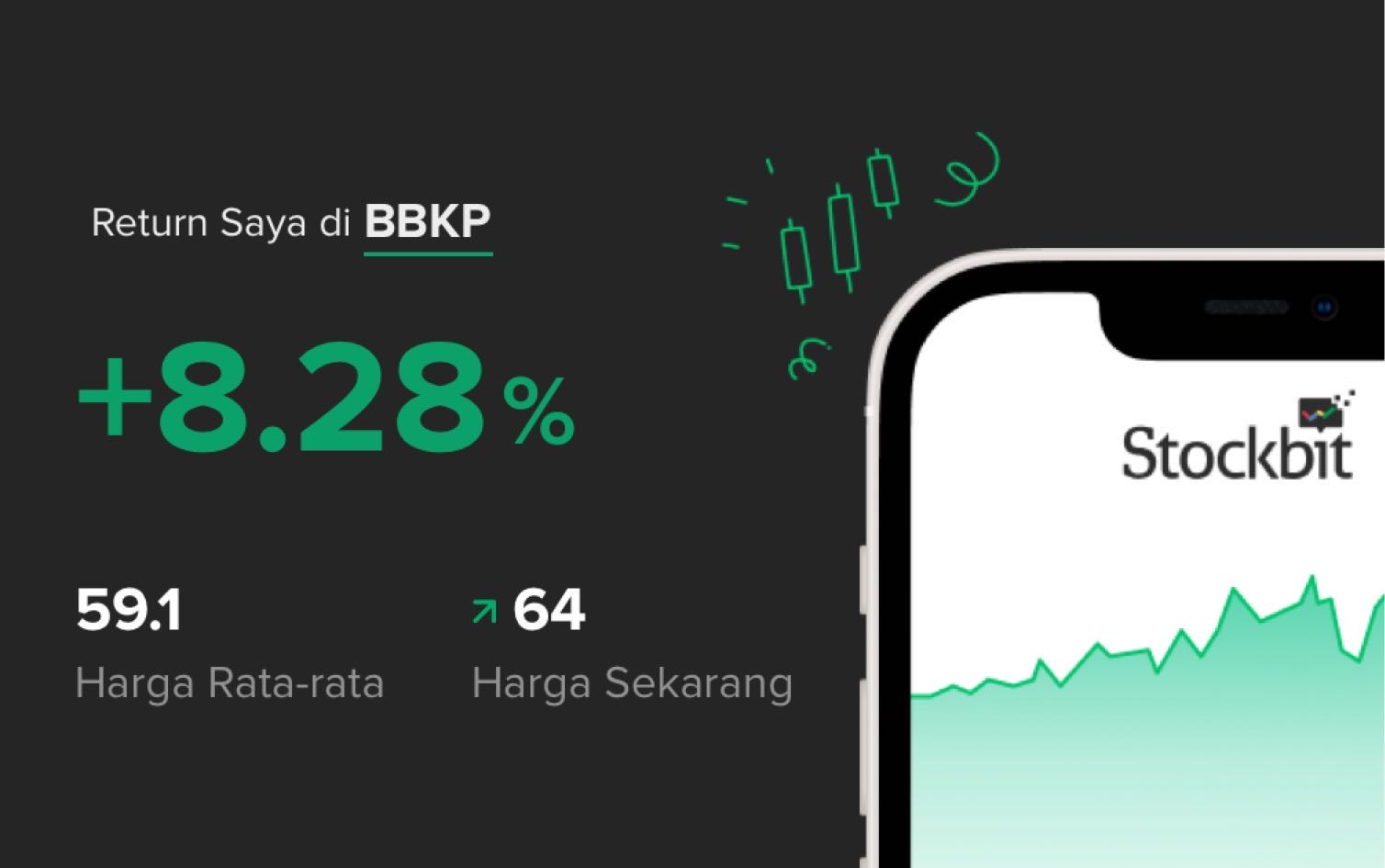 Saham: BBKP - PT. Bank KB Bukopin Tbk. | Stockbit