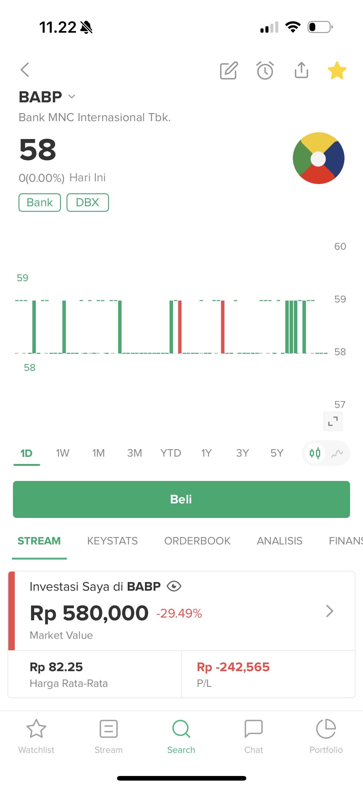 Saham: BABP - PT. Bank MNC Internasional Tbk. | Stockbit