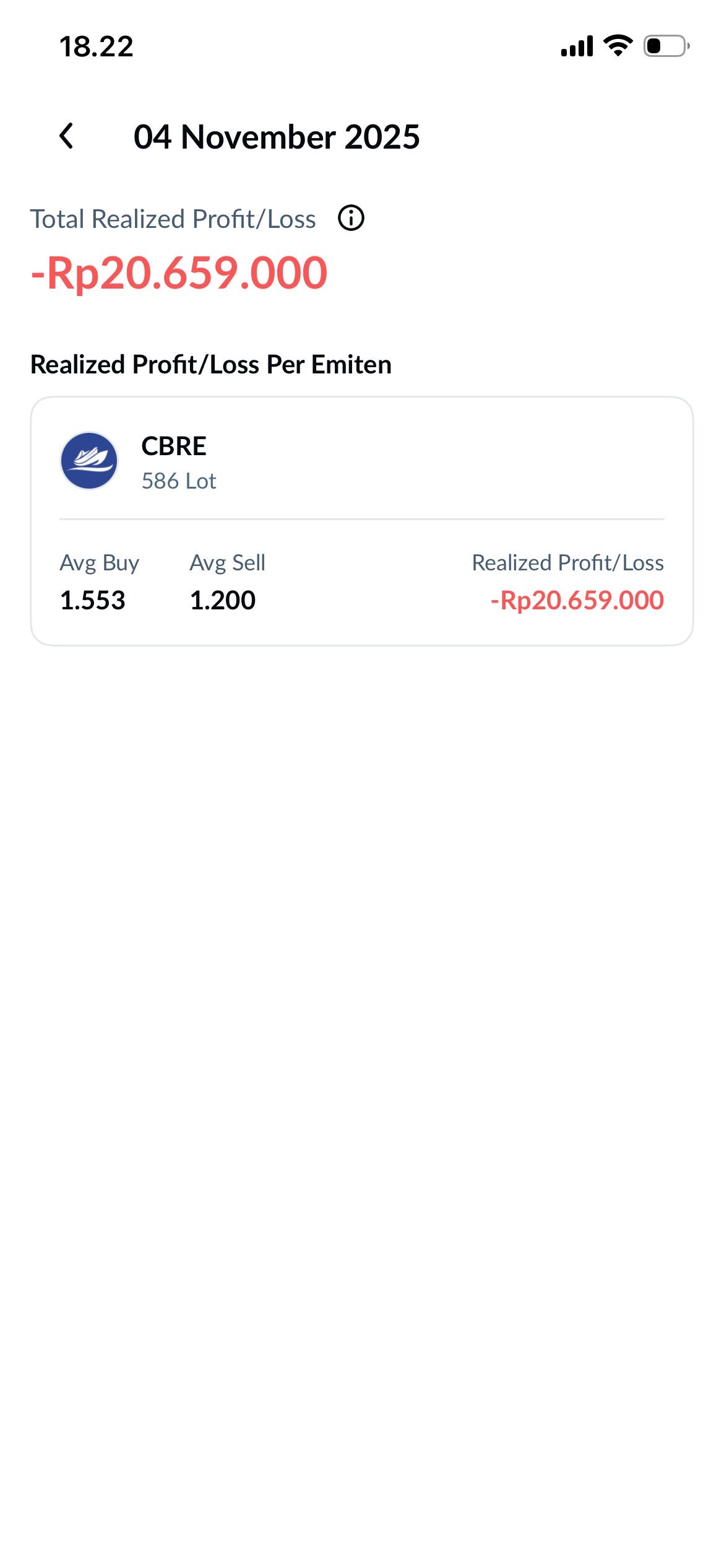 Saham: CBRE - PT. Cakra Buana Resources Energi Tbk. | Stockbit