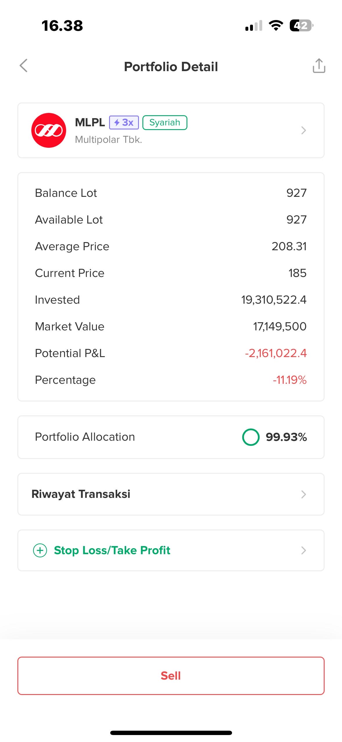Saham: MLPL - PT. Multipolar Tbk. | Stockbit