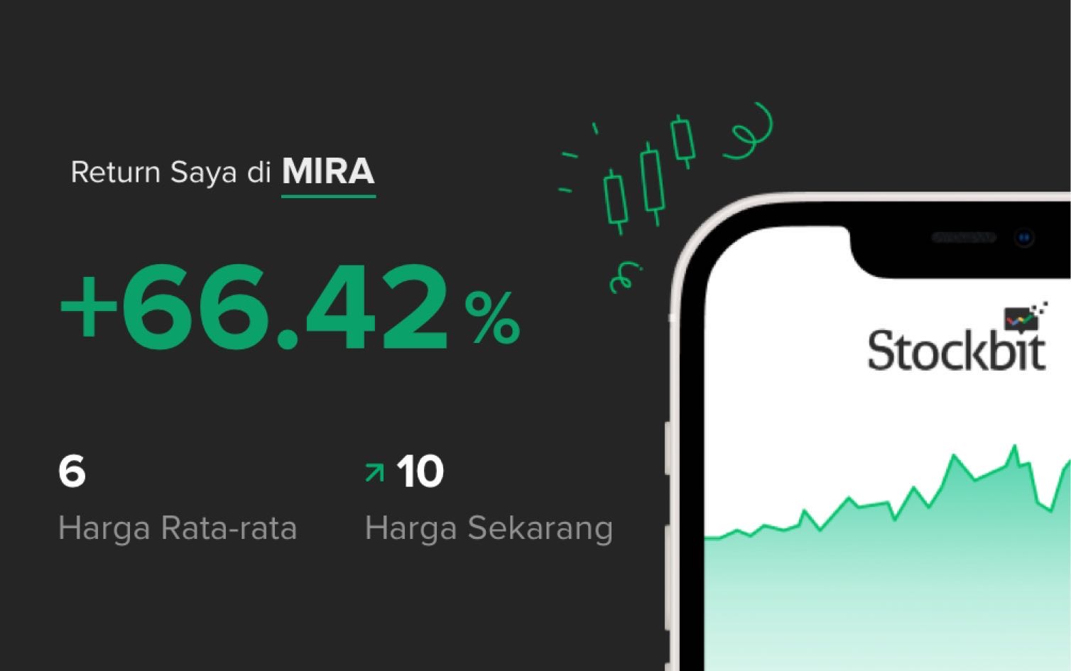Saham: MIRA - PT. Mitra International Resources Tbk. | Stockbit