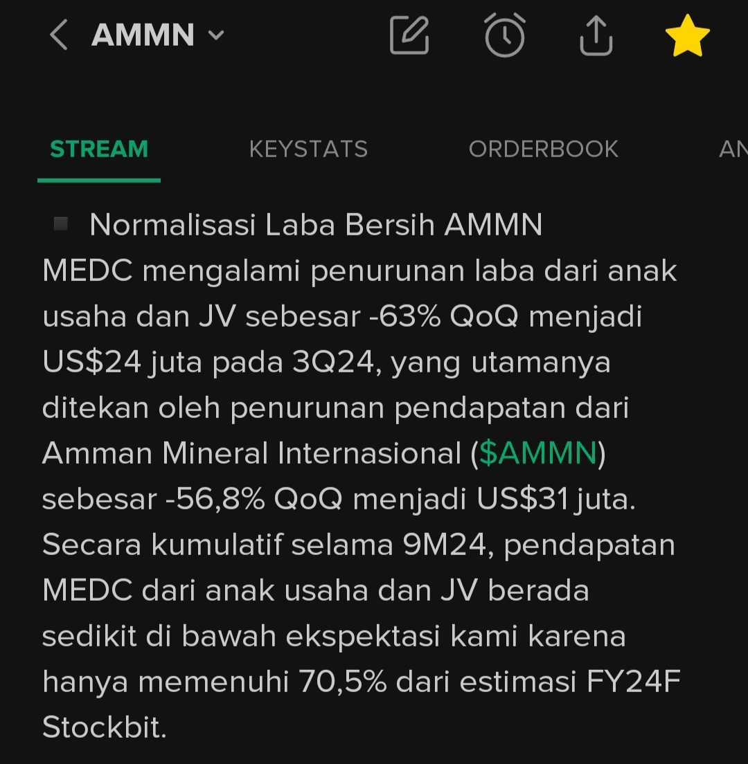 Saham: MEDC - PT. Medco Energi Internasional Tbk | Stockbit
