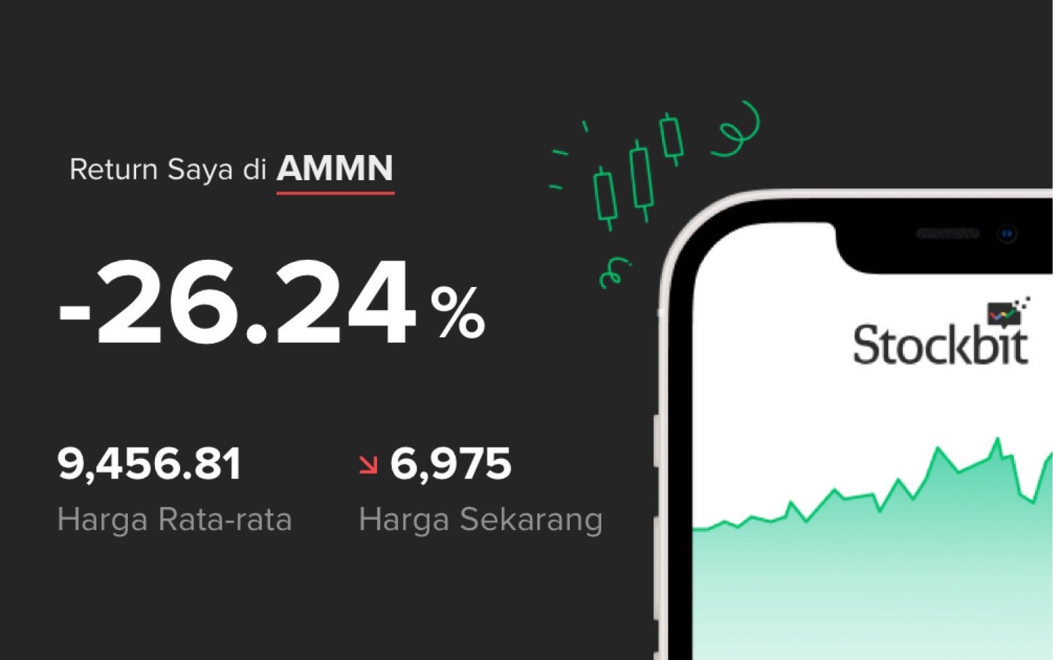 Saham: AMMN - PT. Amman Mineral Internasional Tbk. | Stockbit