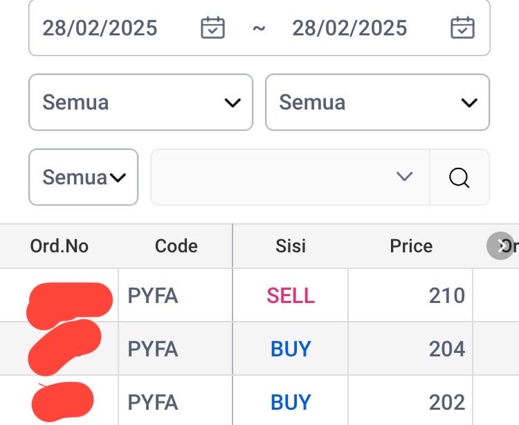 Saham: PYFA - PT. Pyridam Farma Tbk | Stockbit