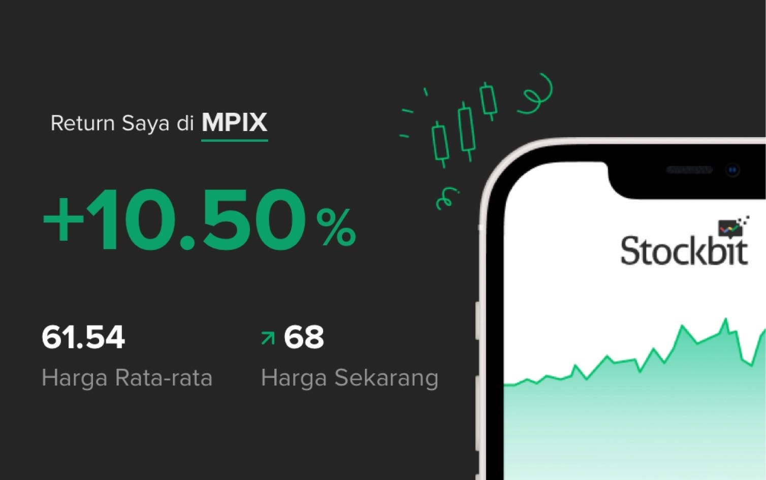 Saham: MPIX - PT. Mitra Pedagang Indonesia Tbk. | Stockbit