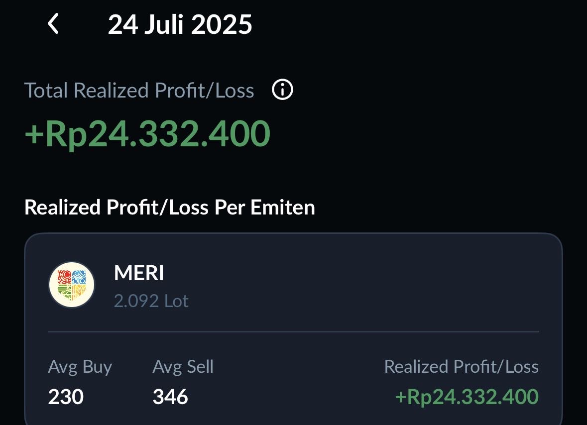 Saham: MERI - PT. Merry Riana Edukasi Tbk. | Stockbit