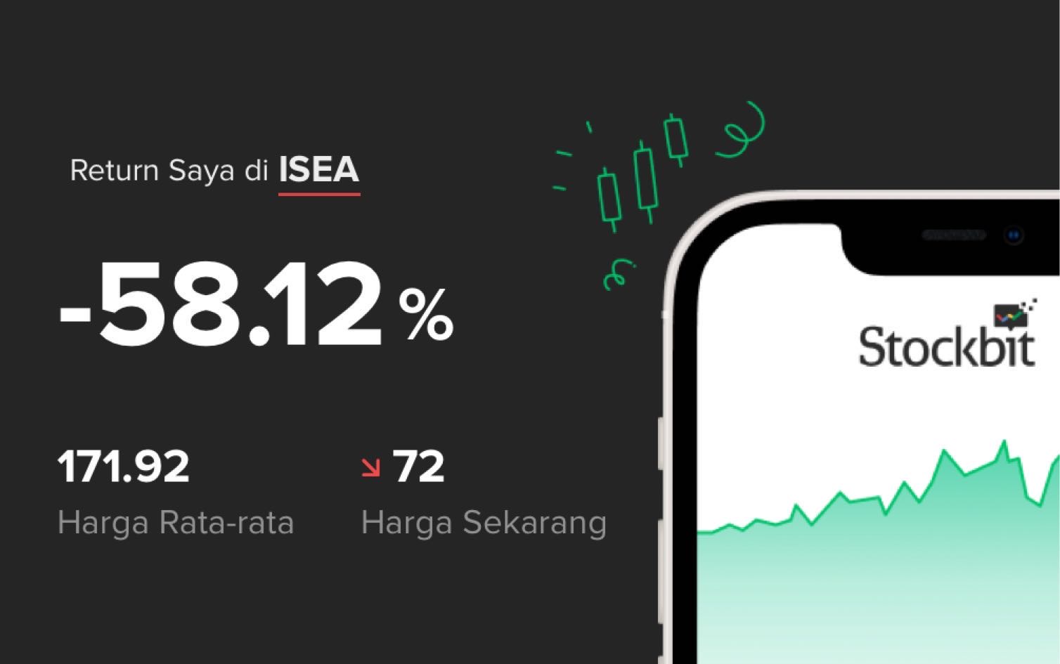 Saham: ISEA - PT. Indo American Seafoods Tbk | Stockbit