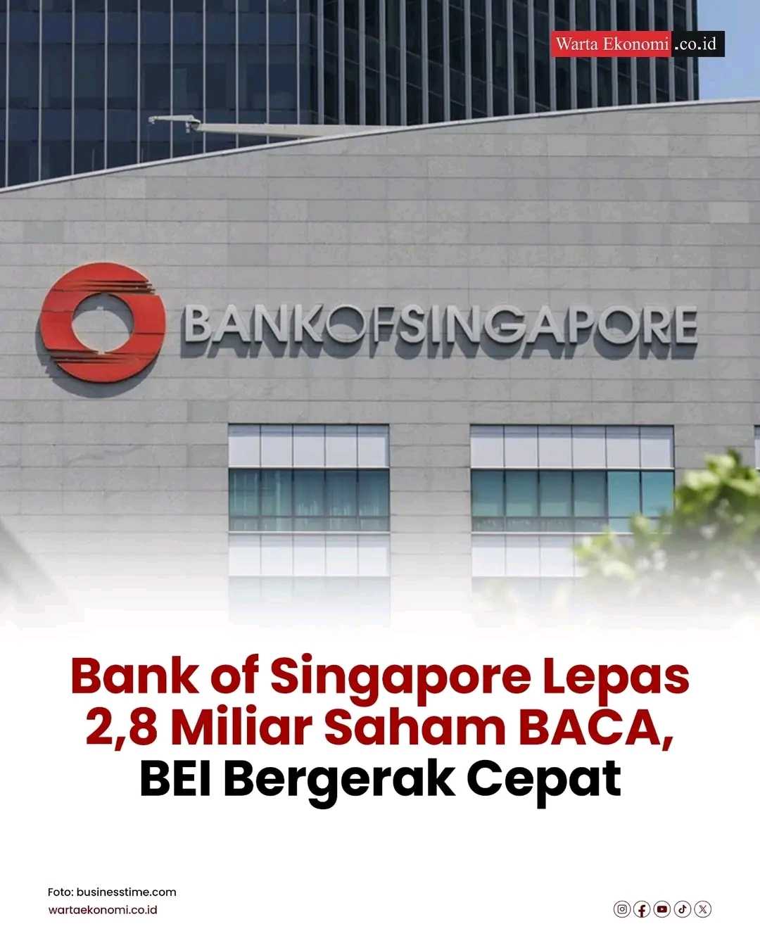 Saham: BACA - PT. Bank Capital Indonesia Tbk. | Stockbit