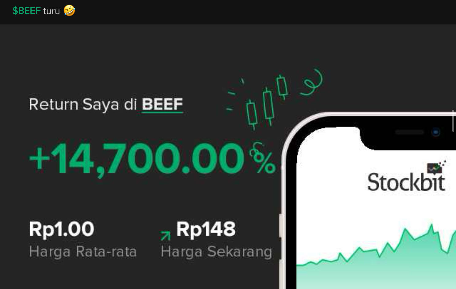 Saham: BEEF - PT. Estika Tata Tiara Tbk. | Stockbit
