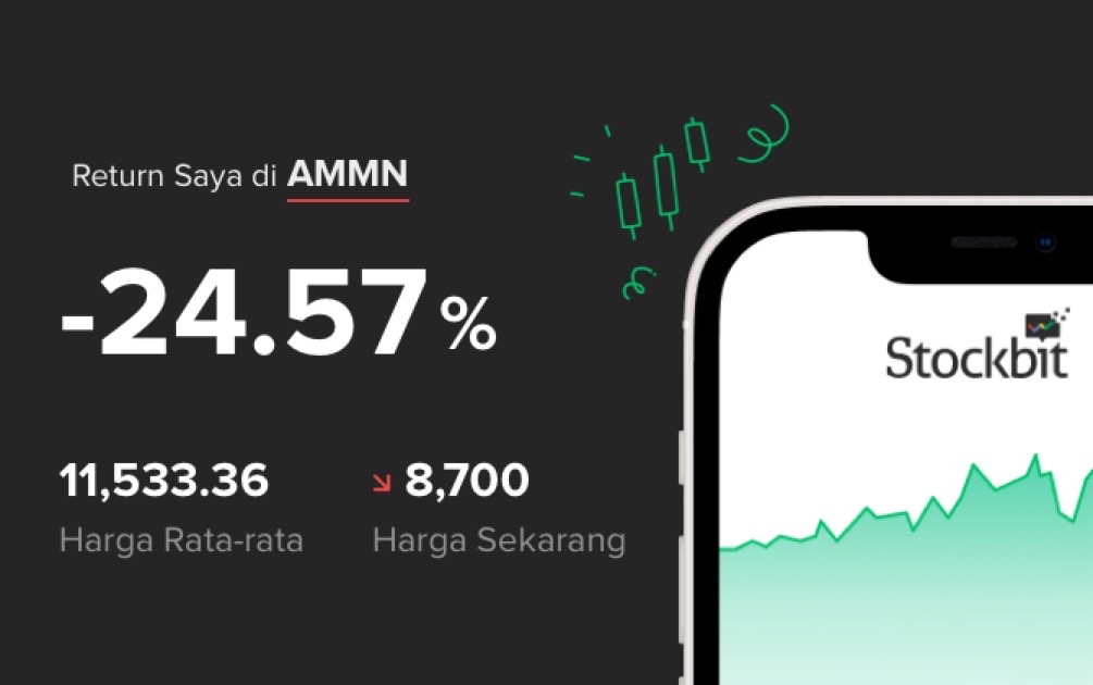 Saham: AMMN - PT. Amman Mineral Internasional Tbk. | Stockbit