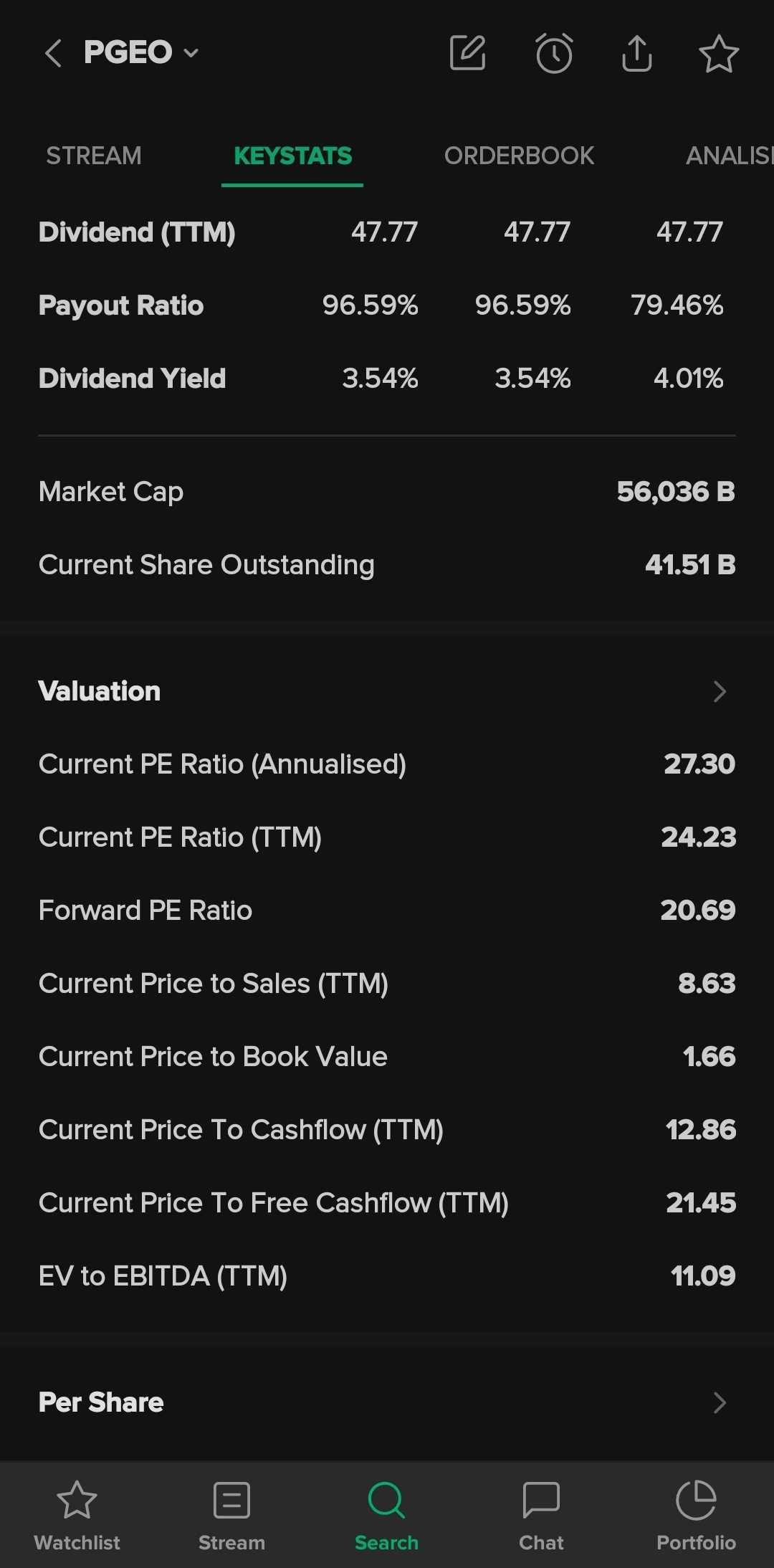 Saham: PGEO - PT. Pertamina Geothermal Energy Tbk. | Stockbit