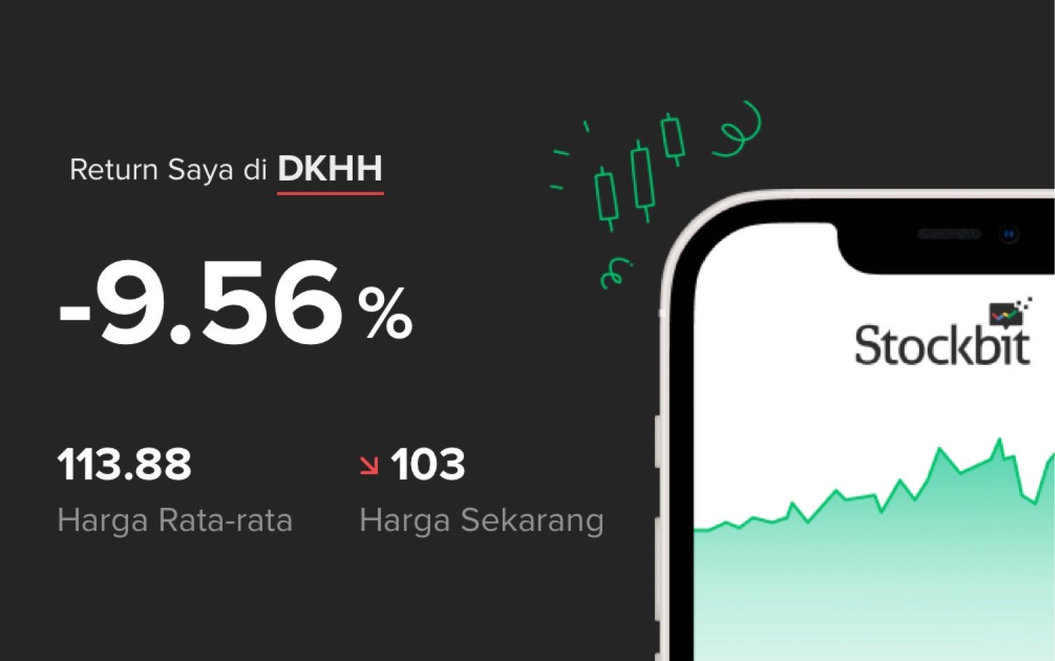 Saham: DKHH - PT. Cipta Sarana Medika Tbk. | Stockbit