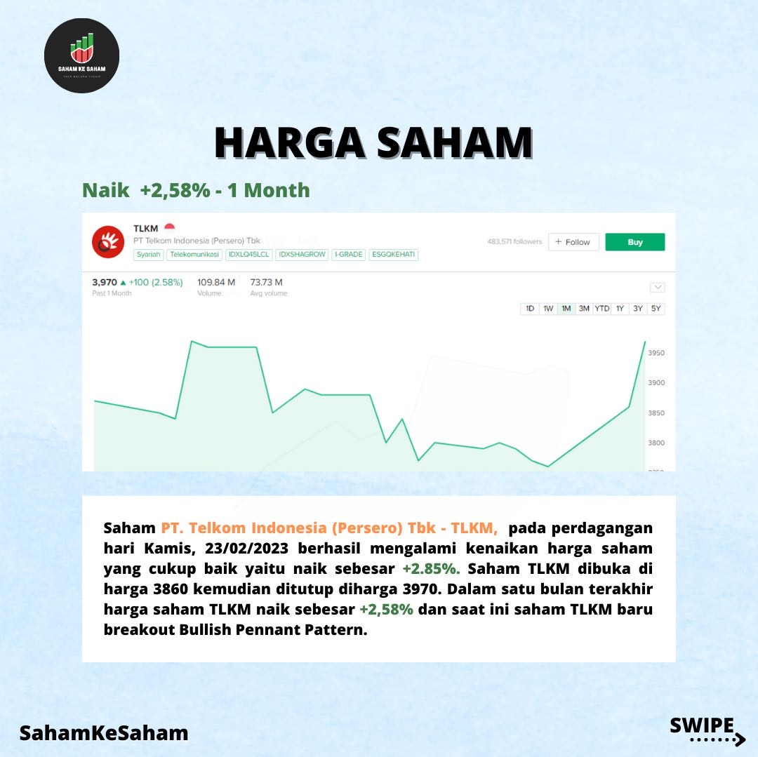 Saham: RMKE - PT. RMK Energy Tbk. | Stockbit