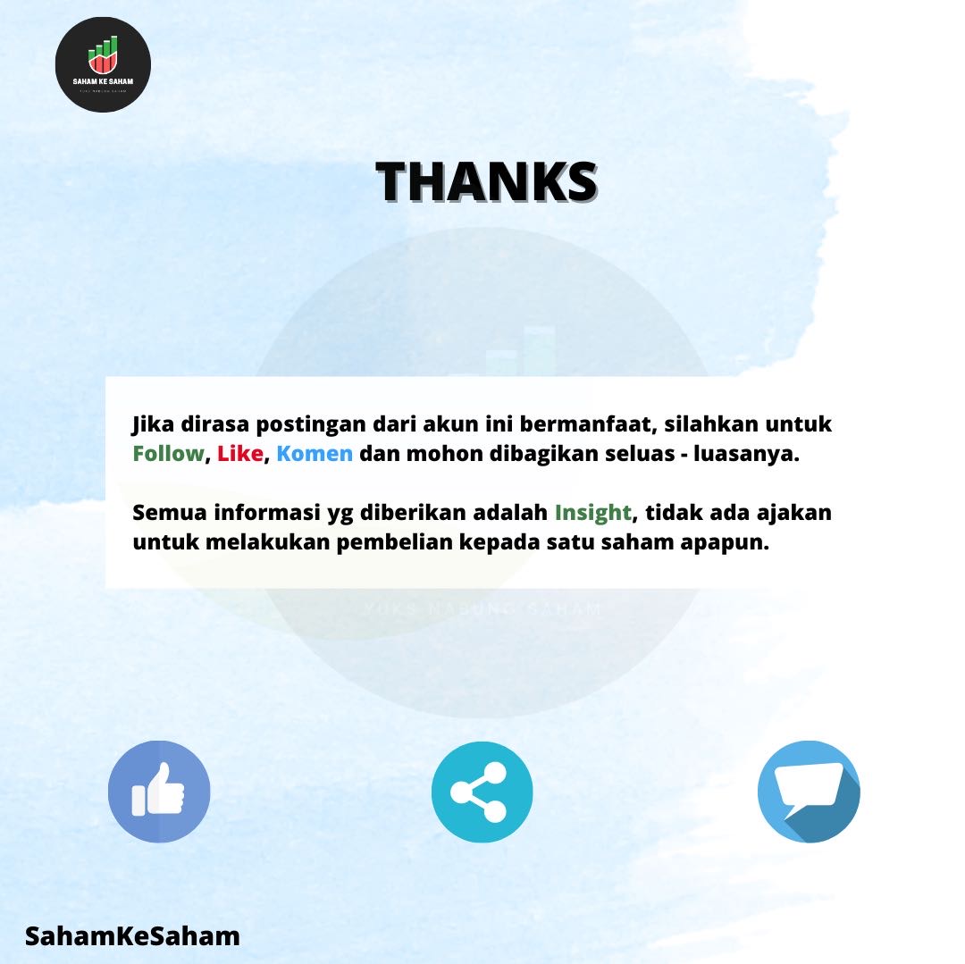 Saham: RMKE - PT. RMK Energy Tbk. | Stockbit