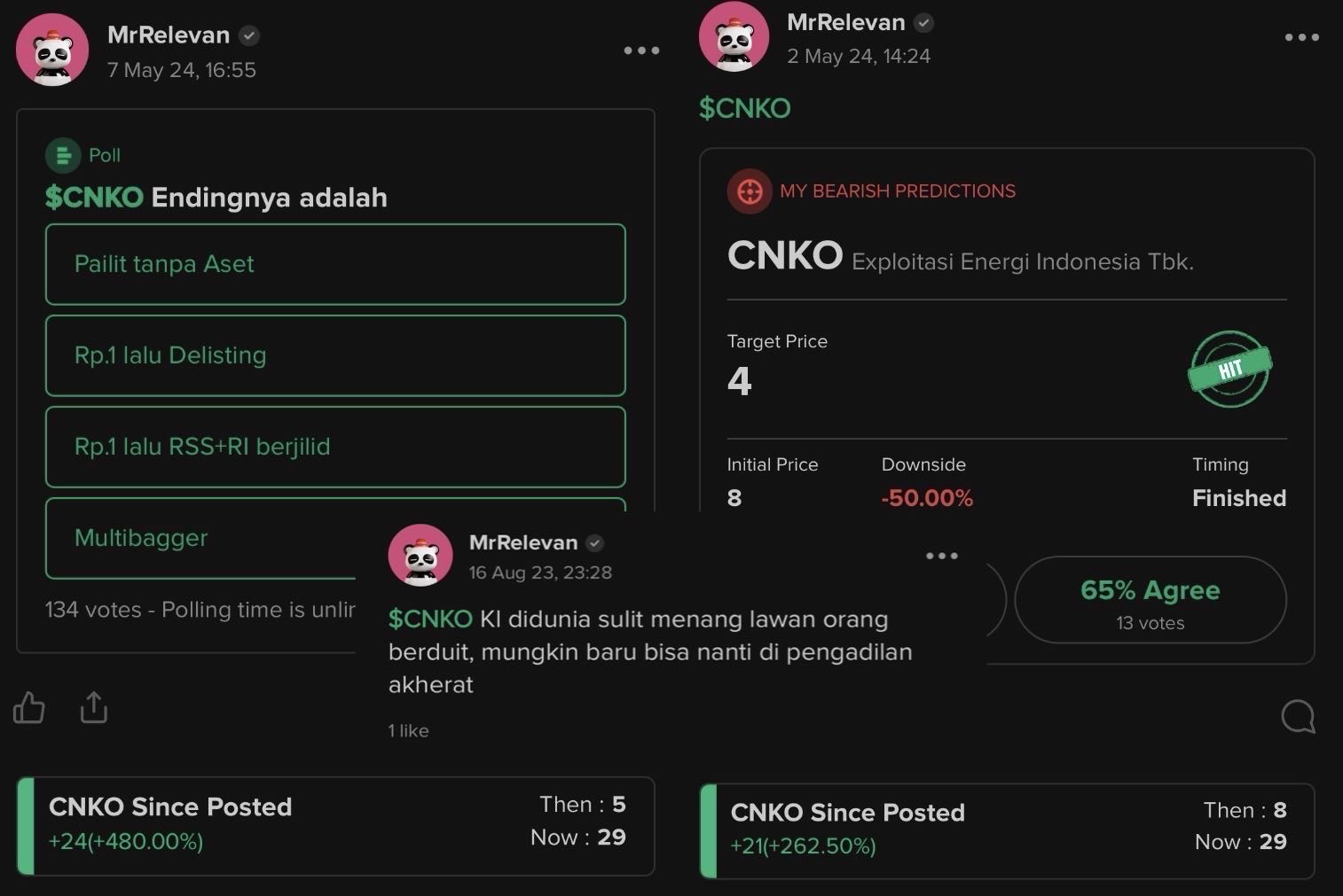 Saham: CNKO - PT. Exploitasi Energi Indonesia Tbk. | Stockbit