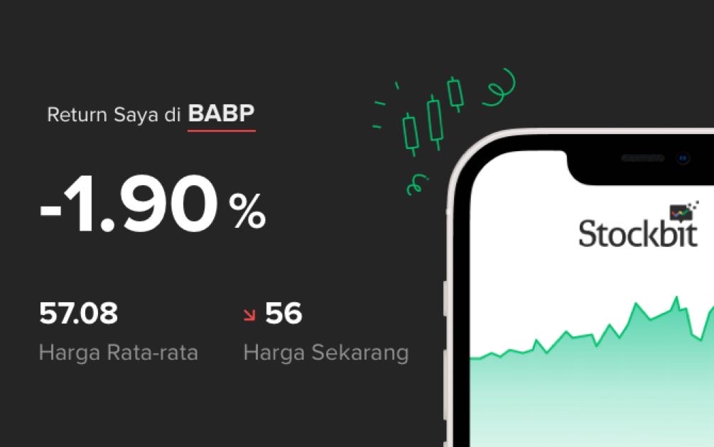 Saham: BABP - PT. Bank MNC Internasional Tbk. | Stockbit