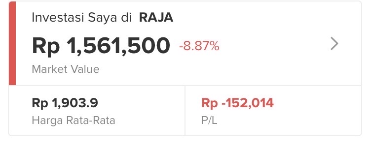 Saham: RAJA - PT. Rukun Raharja Tbk. | Stockbit