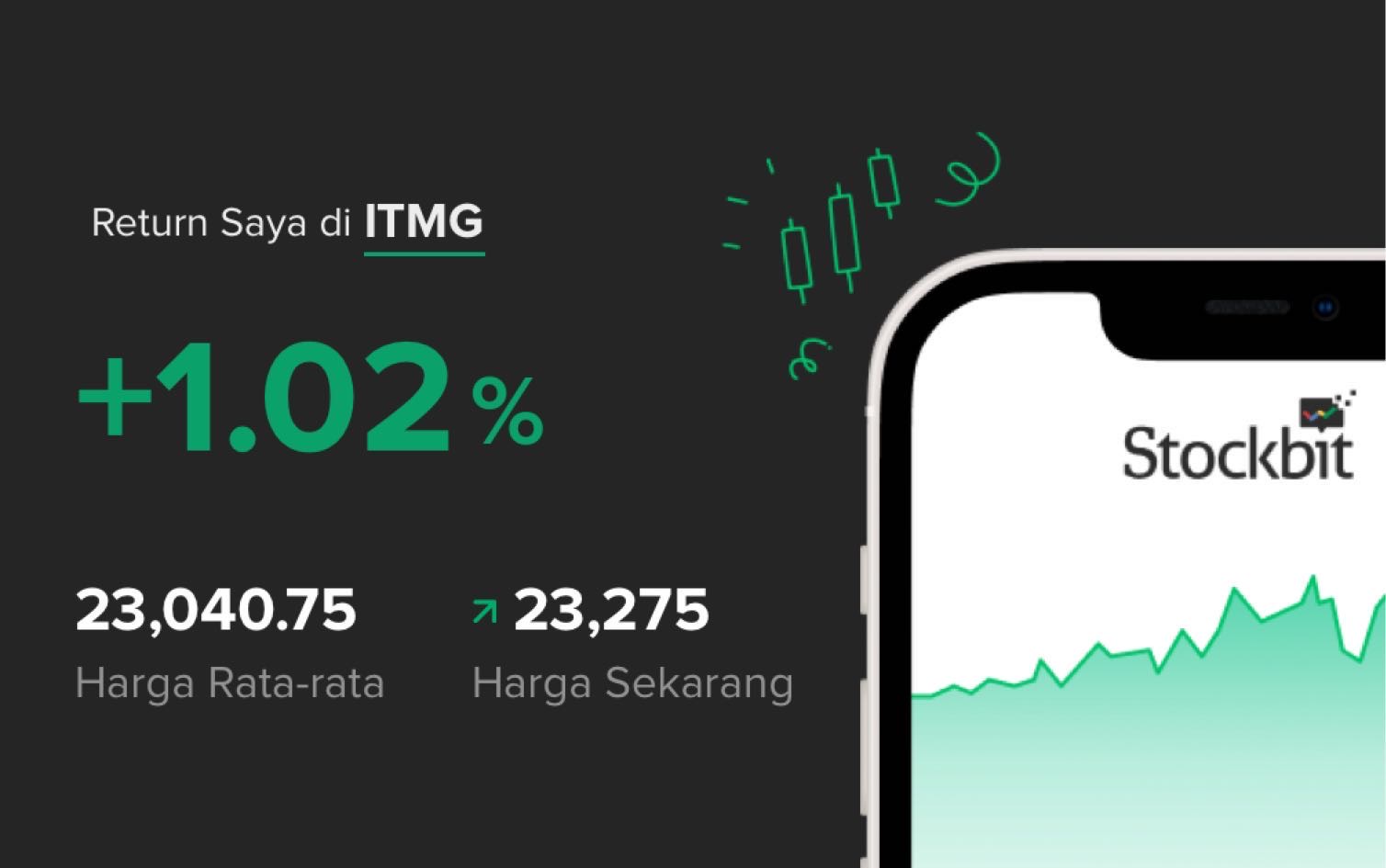 Saham: ITMG - PT. Indo Tambangraya Megah Tbk. | Stockbit