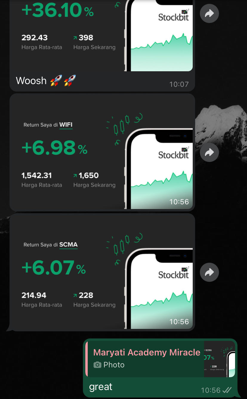 Saham: WIRG - PT. Wir Asia Tbk. | Stockbit