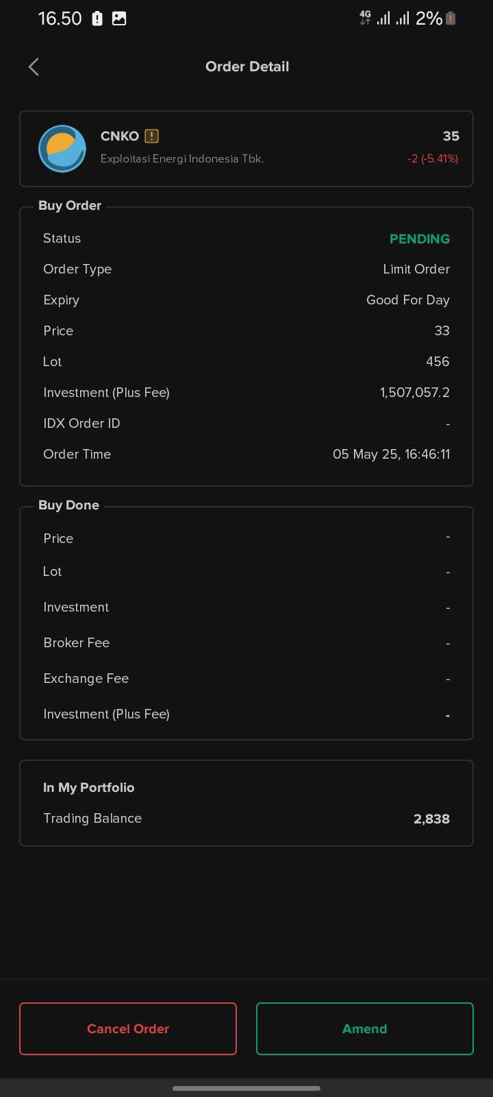 Saham: CNKO - PT. Exploitasi Energi Indonesia Tbk. | Stockbit