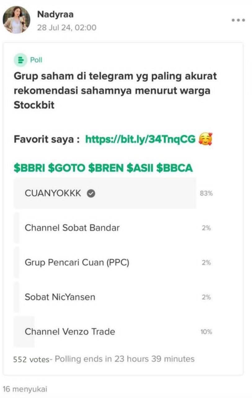Saham: PANI - PT. Pantai Indah Kapuk Dua Tbk. | Stockbit