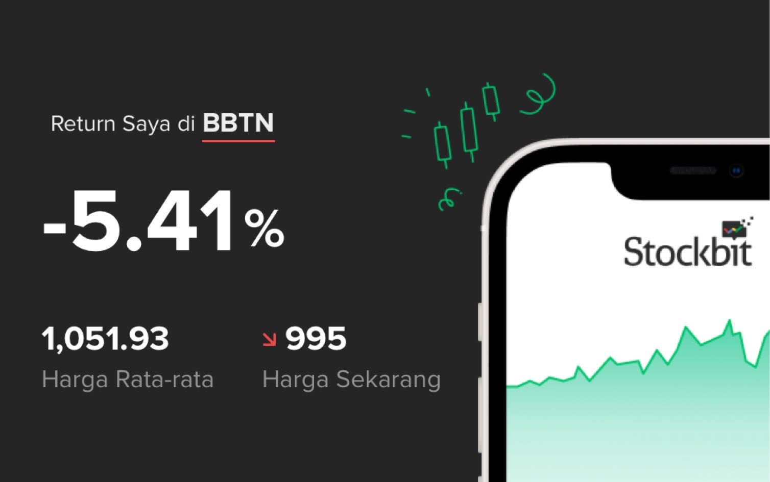 Saham: BBTN - PT. Bank Tabungan Negara (Persero) Tbk. | Stockbit