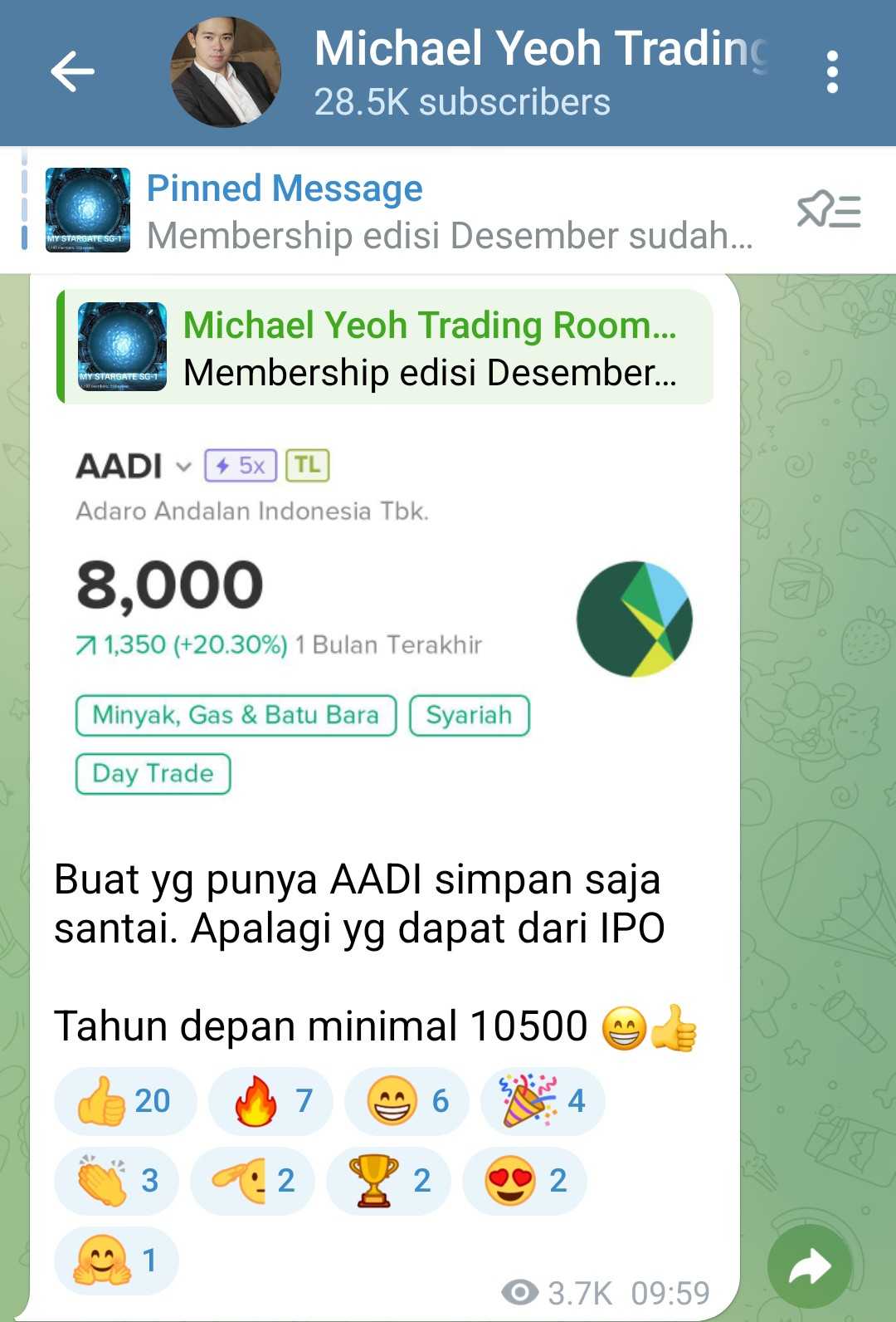 Saham: ADRO - PT. Alamtri Resources Indonesia Tbk. | Stockbit