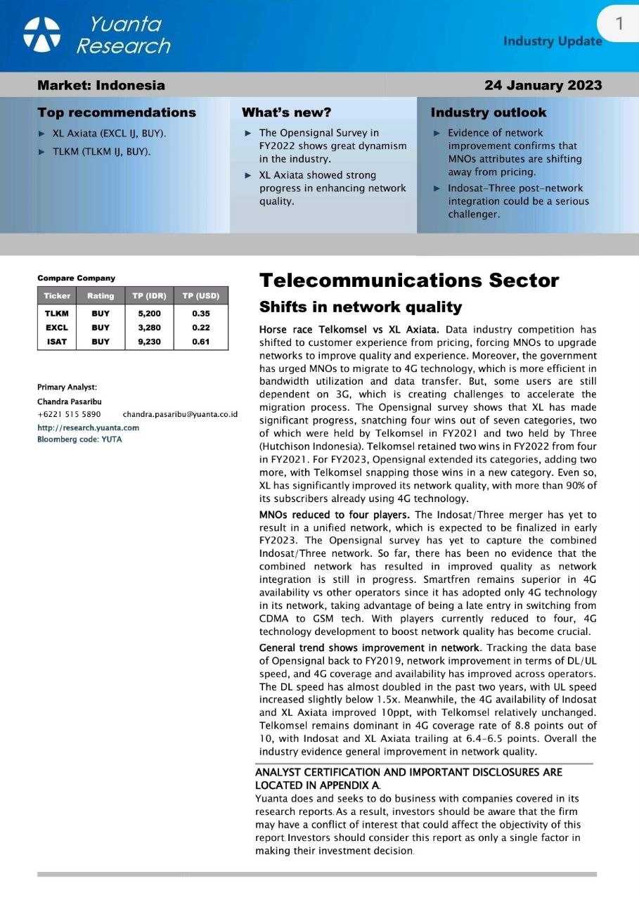 Saham: ISAT - PT. Indosat Tbk | Stockbit