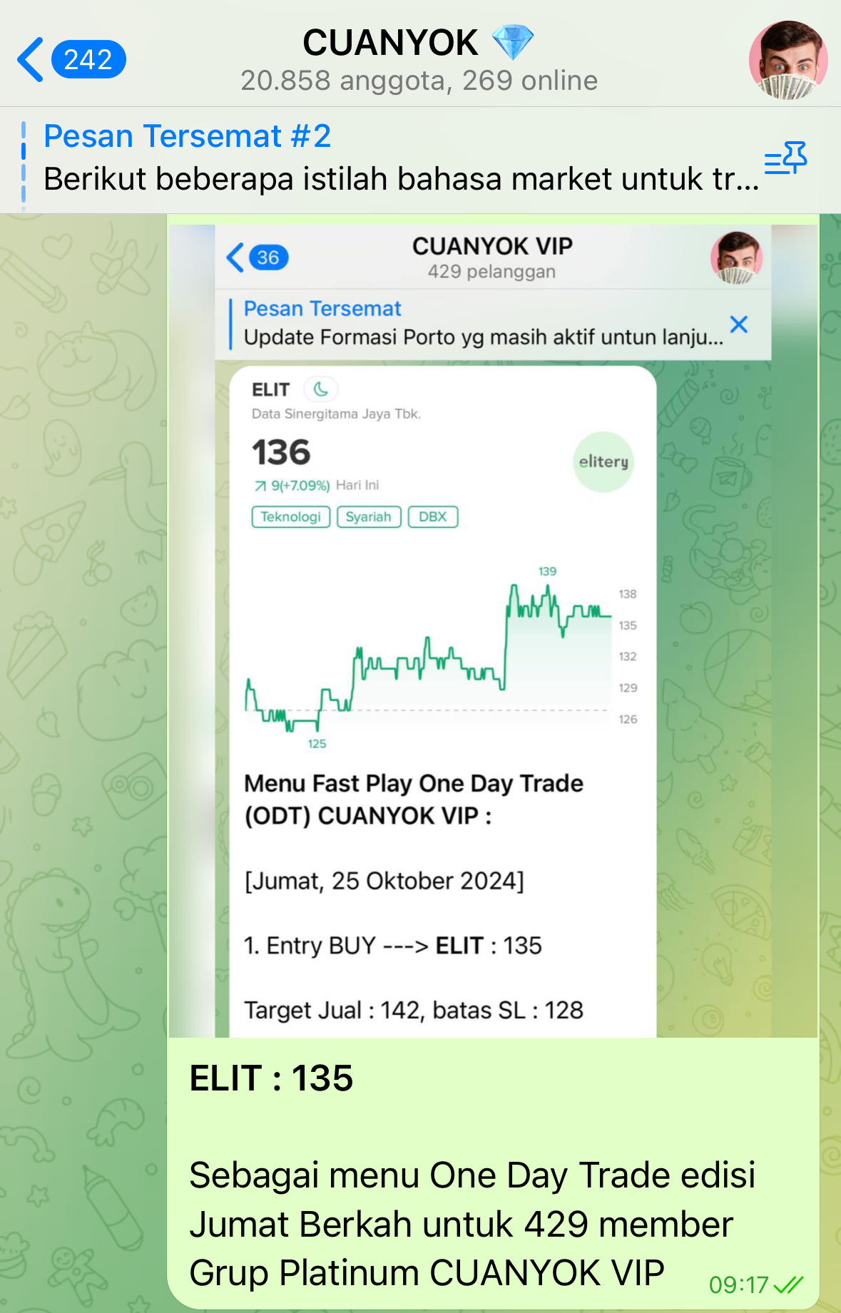 Saham: ELIT - PT. Data Sinergitama Jaya Tbk. | Stockbit