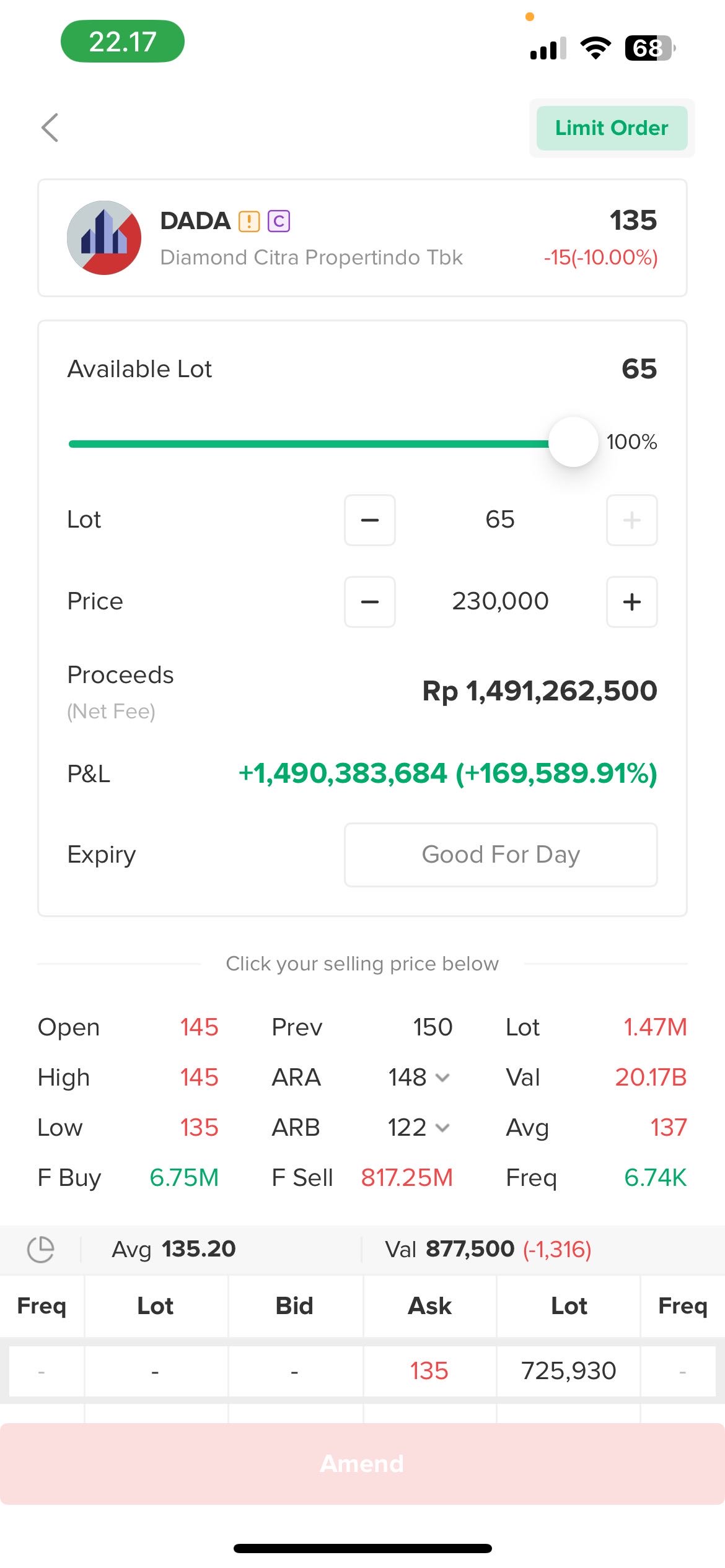 Saham: COIN - PT. Indokripto Koin Semesta Tbk | Stockbit