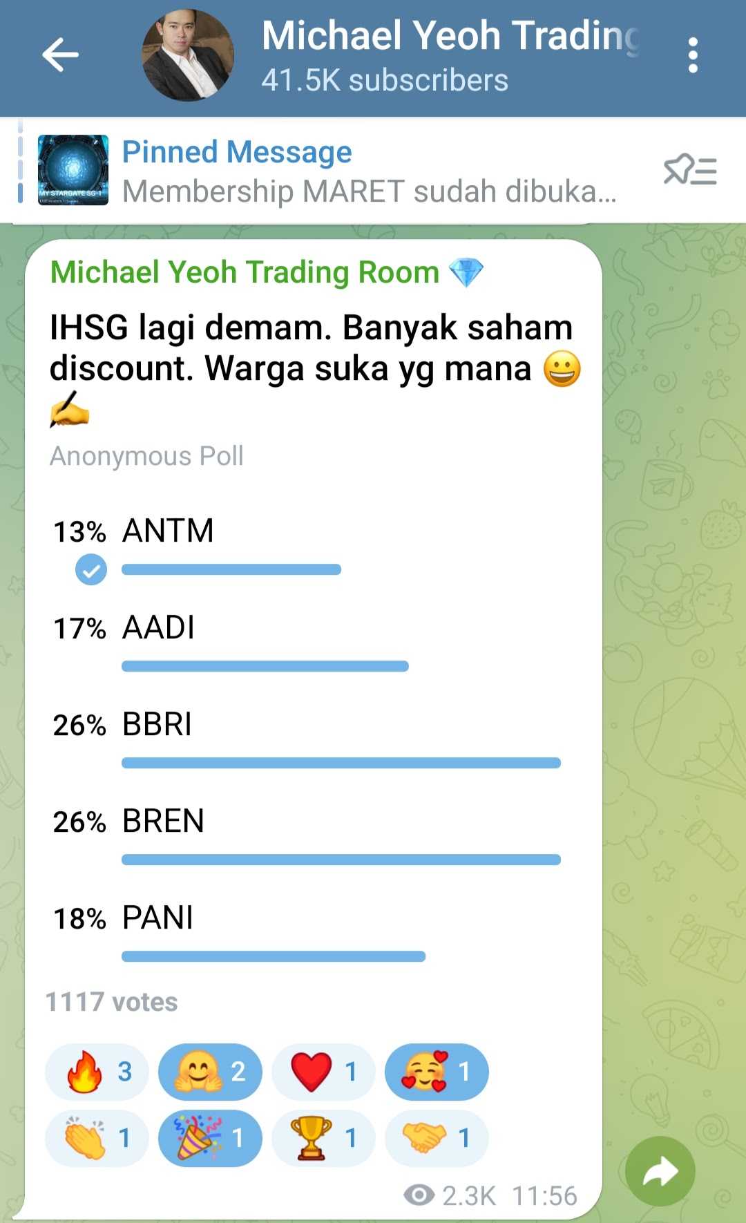 Saham: WIRG - PT. Wir Asia Tbk. | Stockbit